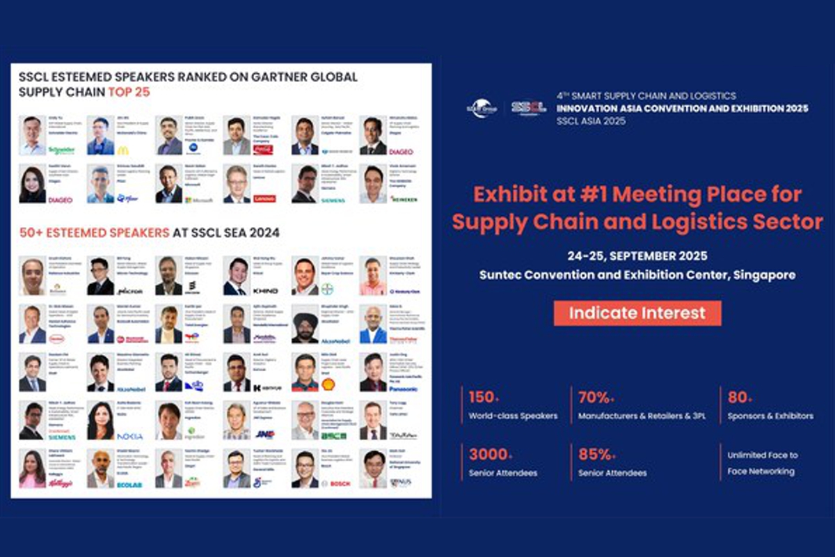 AI revolutionizing the supply chain, procurement and logistics sector ...